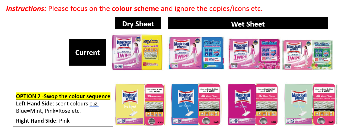 Magiclean Wiper Refills Survey